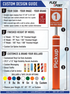 Customize Your Retail Parking Lot Sign Posts in Three Easy Steps ...