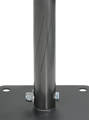 How Sign Size and Other Requirements Affect Signpost Selection ...